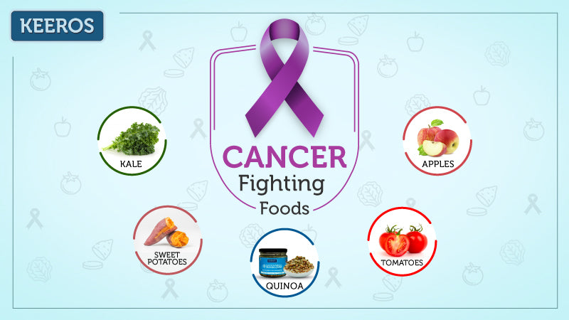 5 CANCER FIGHTING FOODS – Keeros Super Foods